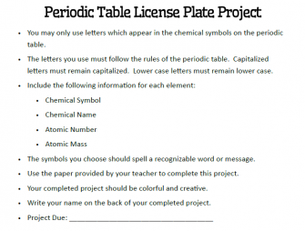 Periodic Table License Plate Project | Math = Love