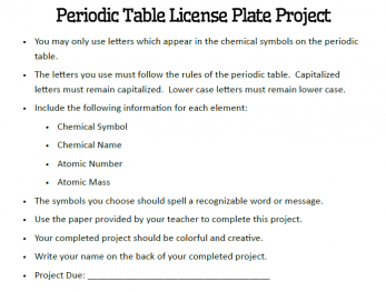 Periodic Table License Plate Project | Math = Love