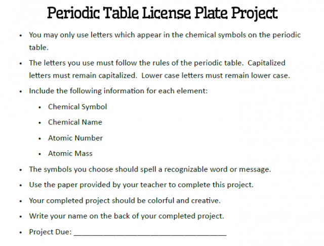 Periodic Table License Plate Project | Math = Love