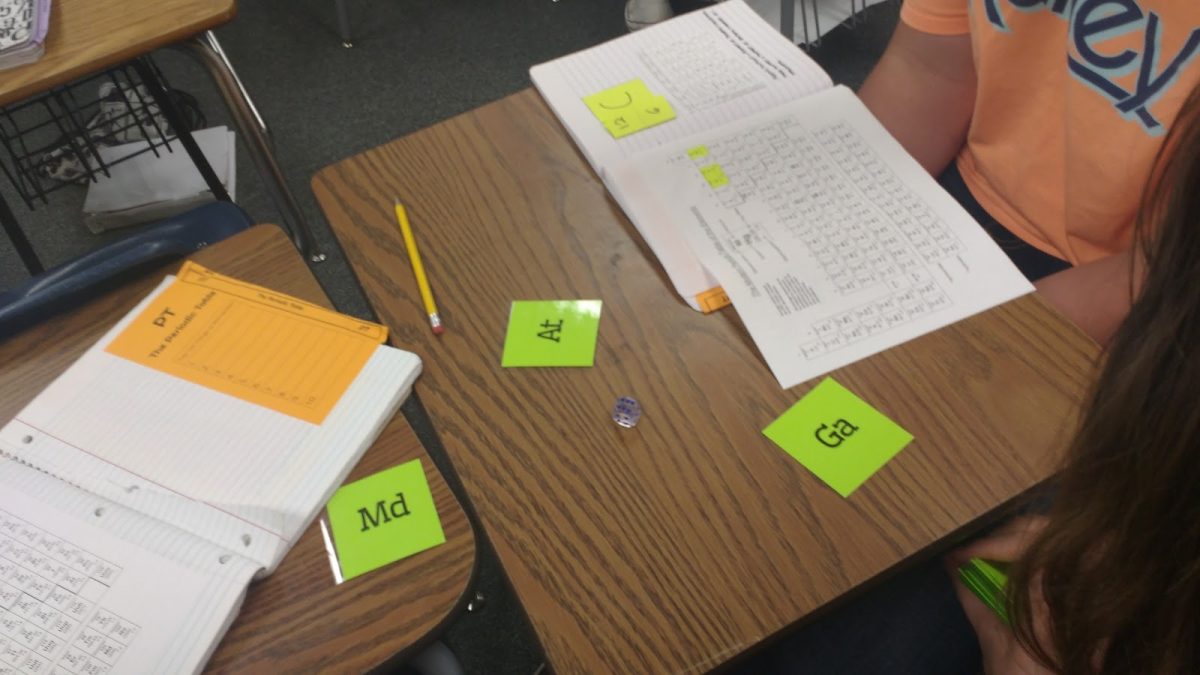 12 Fun and Engaging Periodic Table Activities