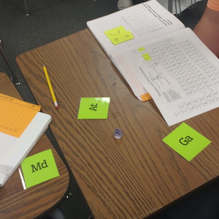 Chemistry Gossip Activity | Math = Love