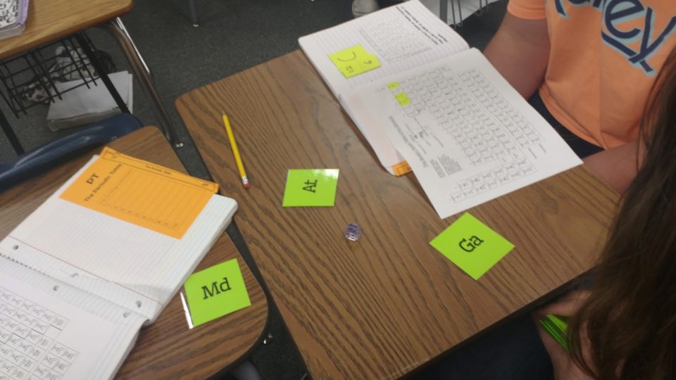 12 Fun and Engaging Periodic Table Activities