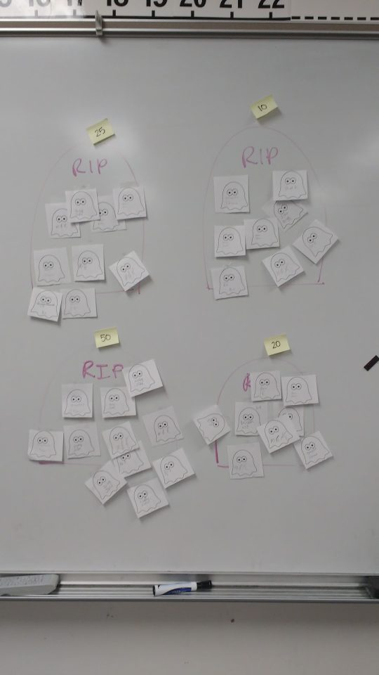 Independent vs Dependent Variables Foldable | Math = Love Independent vs Dependent Variables Foldable | Math = Love