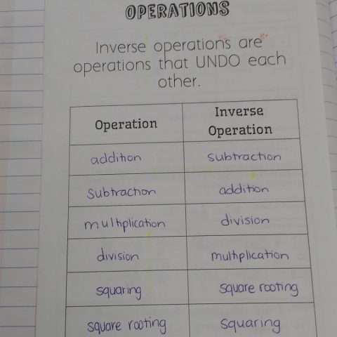DO UNDO Method for Solving Equations Foldable | Math = Love