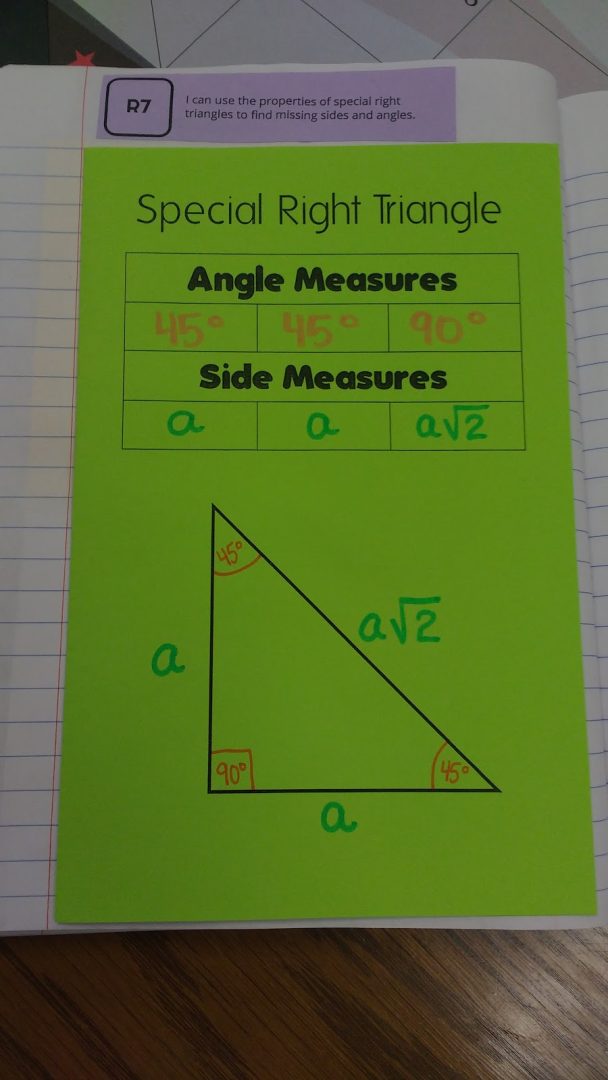 Special Right Triangle Discovery Activity | Math = Love