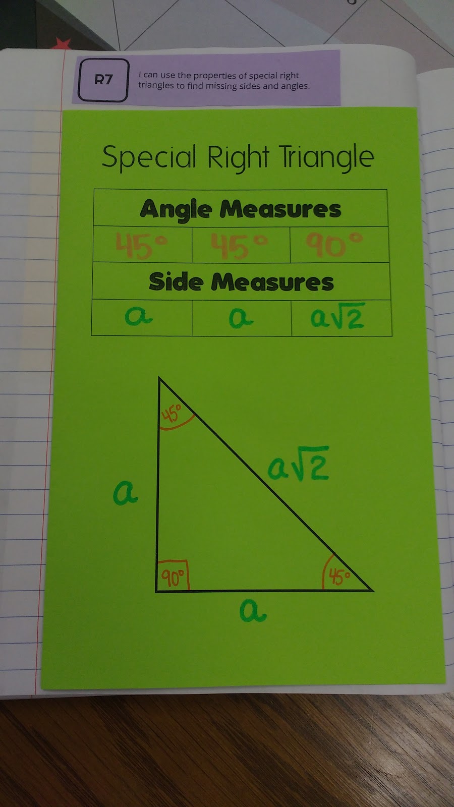 Special Right Triangle Discovery Activity | Math = Love