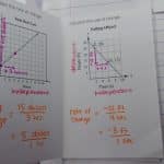 Calculating Slope and Intercepts Foldable | Math = Love