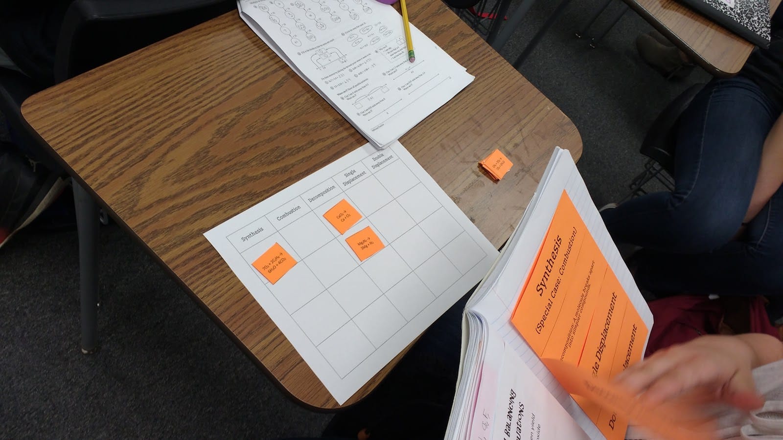 Classifying Types of Reactions Card Sort Activity | Math = Love