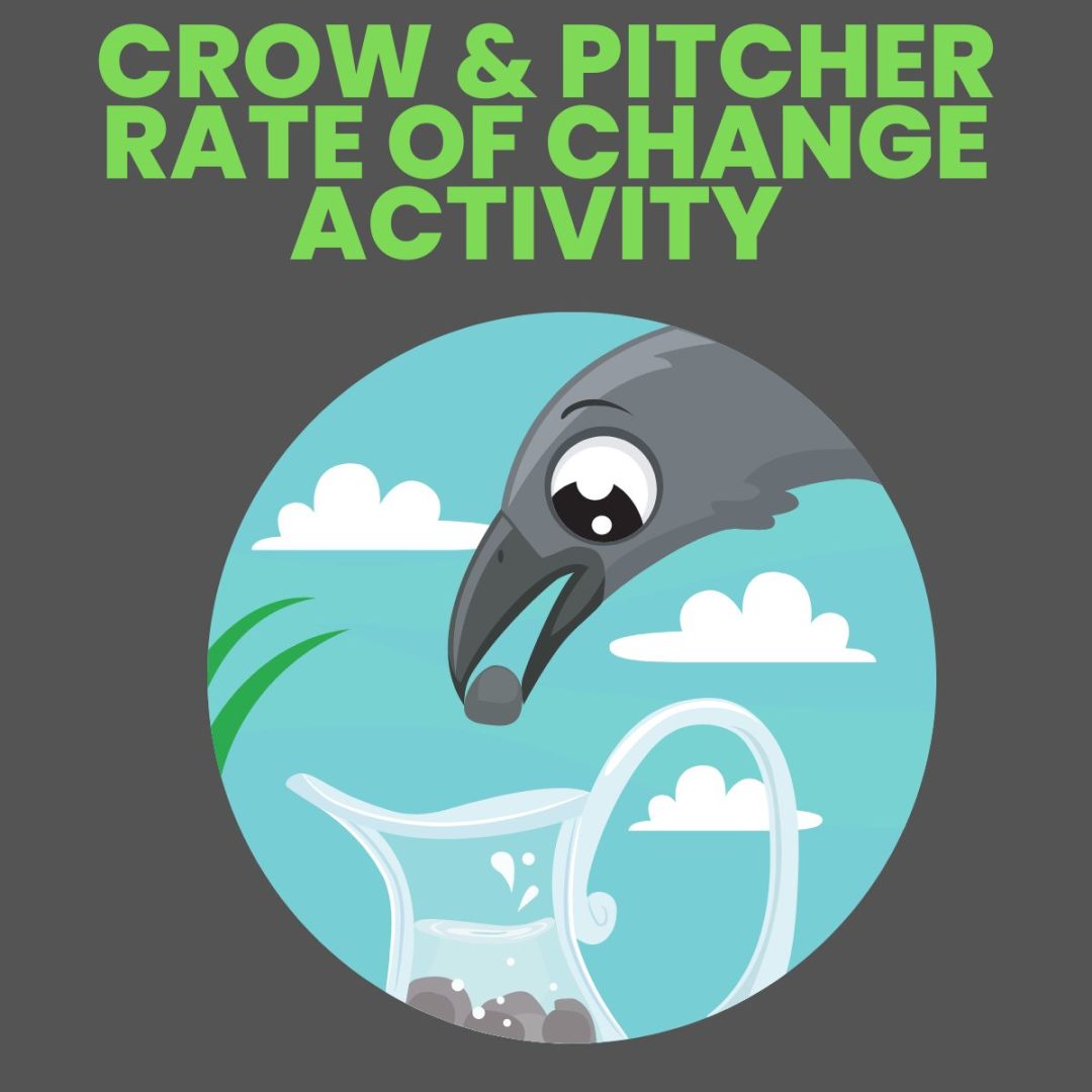 Calculating Slope and Intercepts Foldable | Math = Love