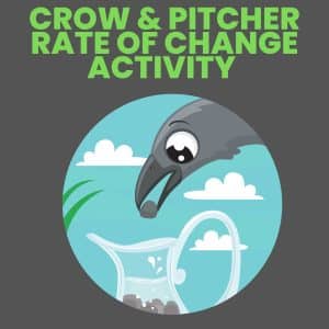 Four Types of Slope Name Art Activity | Math = Love