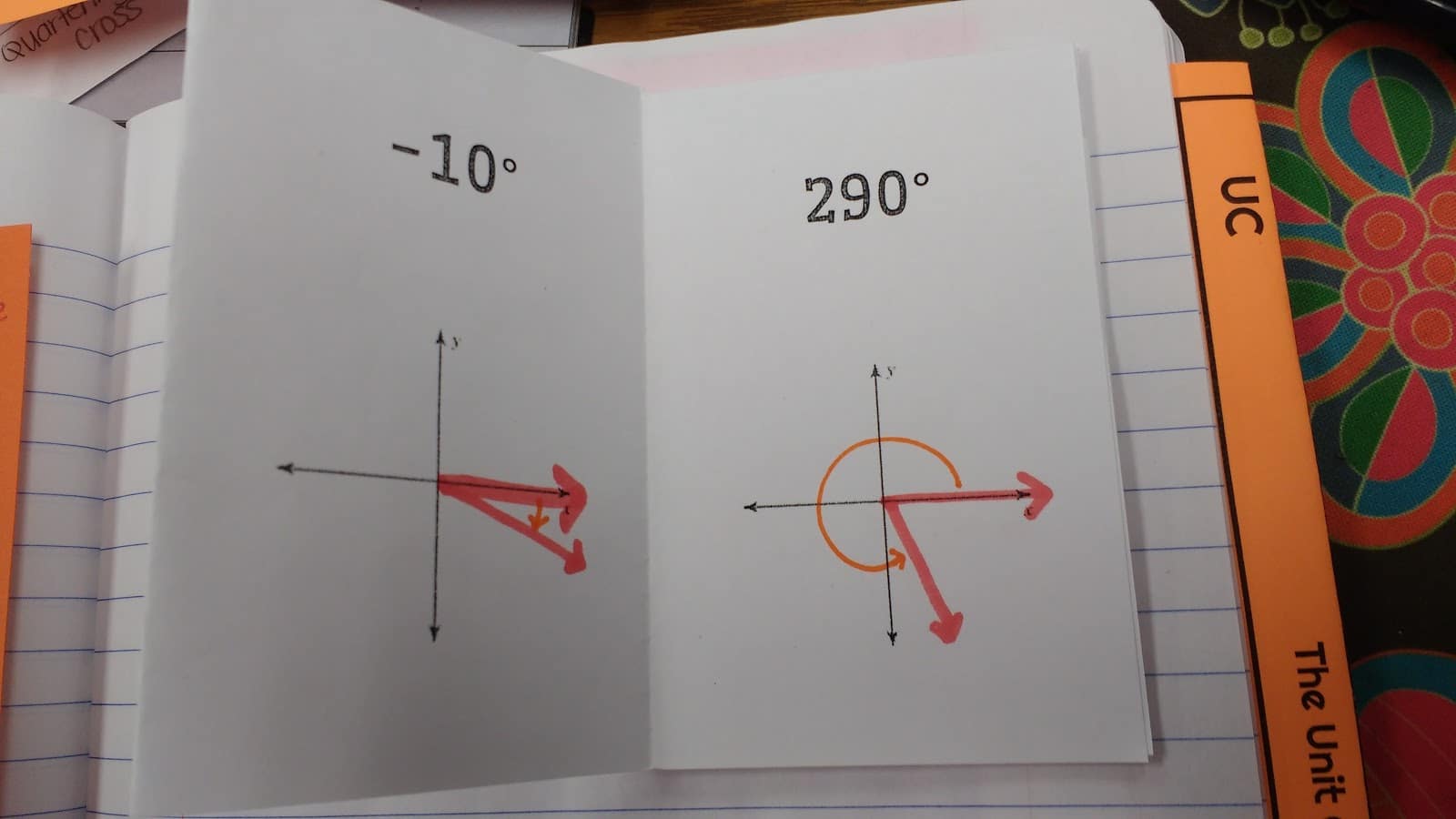 Sketching Angles in Standard Position Practice Books | Math = Love