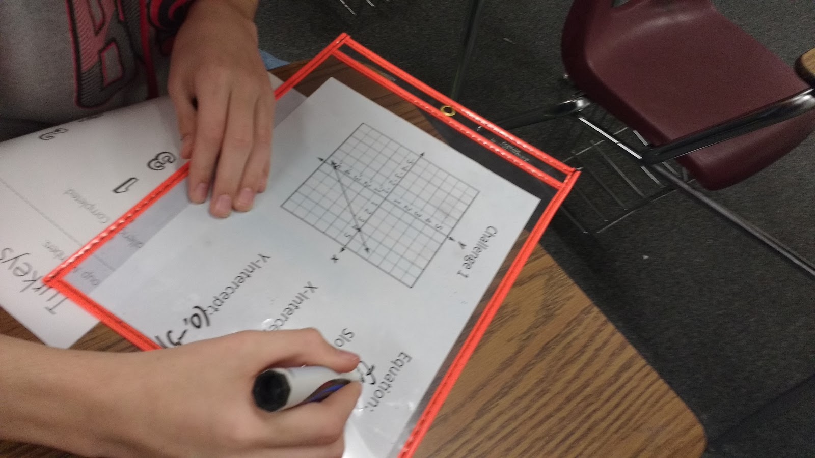 Turkeys in the Oven Game - Writing Linear Equations | Math = Love