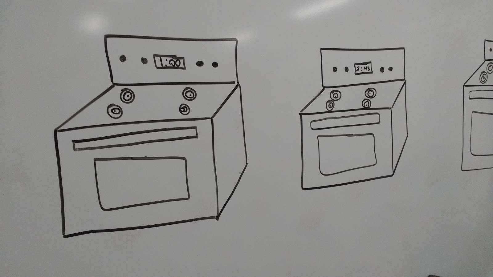 Turkeys in the Oven Game - Writing Linear Equations | Math = Love