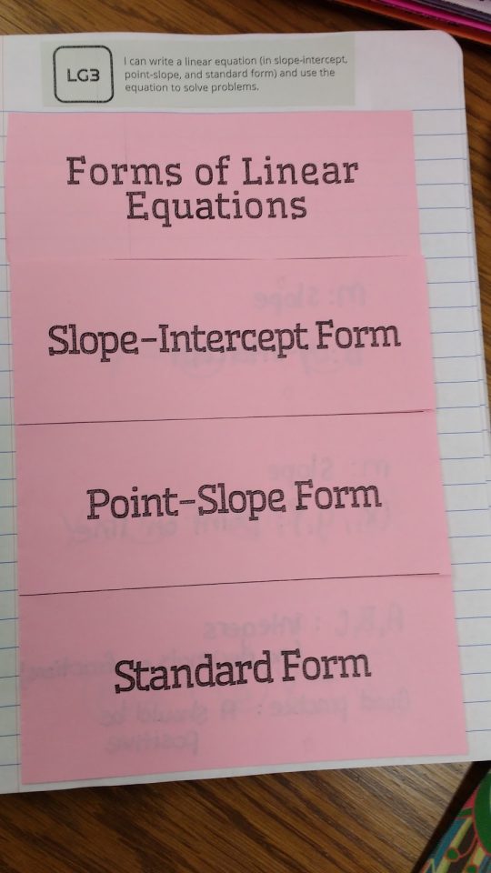Forms of Linear Equations Foldable | Math = Love