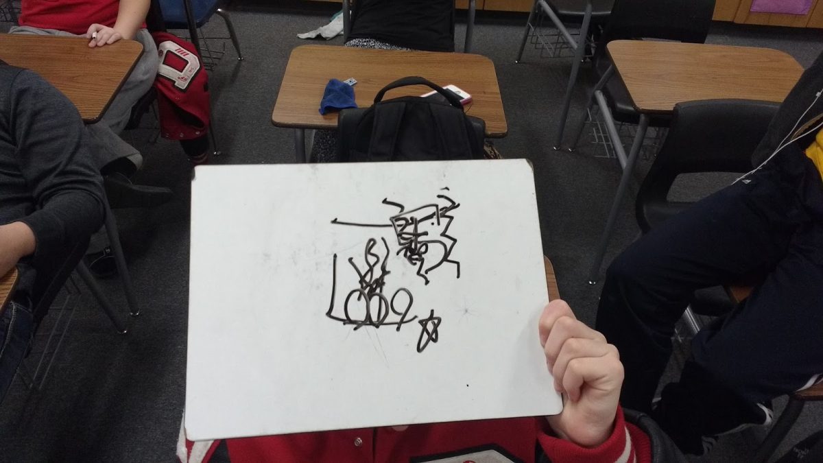 Drawing on Your Head Christmas Party Game | Math = Love