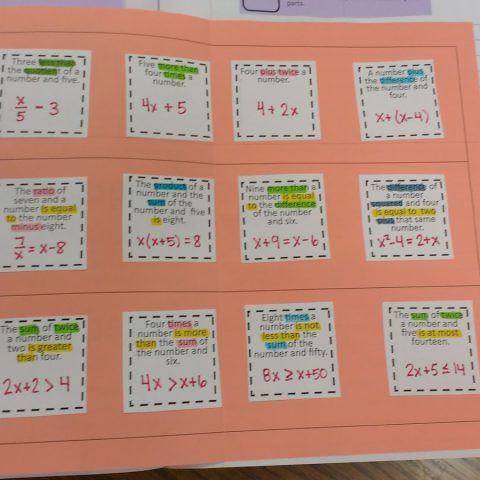 DO UNDO Method for Solving Equations Foldable | Math = Love