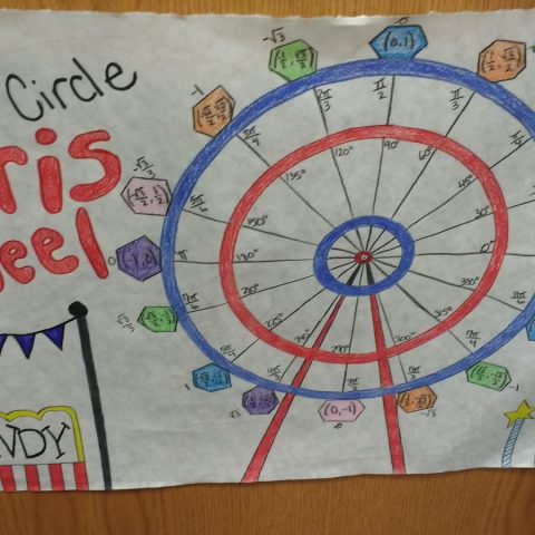 Unit Circle Paper Plate Activity | Math = Love