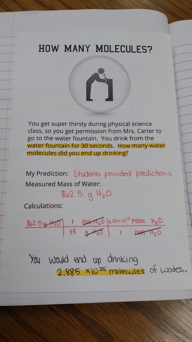 26 Chemistry Foldables and Interactive Notebook Pages | Math = Love