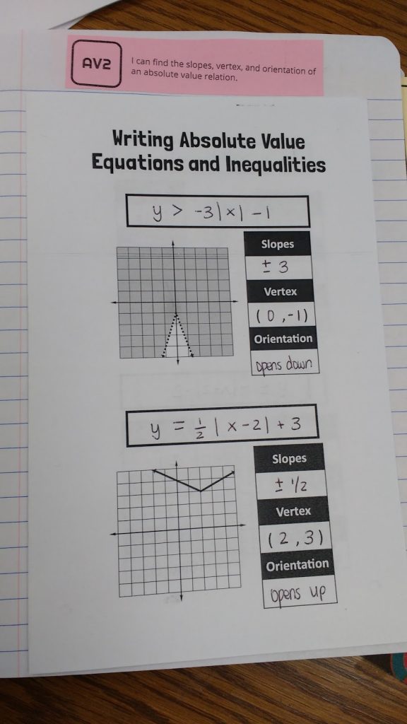 Leveled Practice Cards Activity for Absolute Value Equations | Math = Love