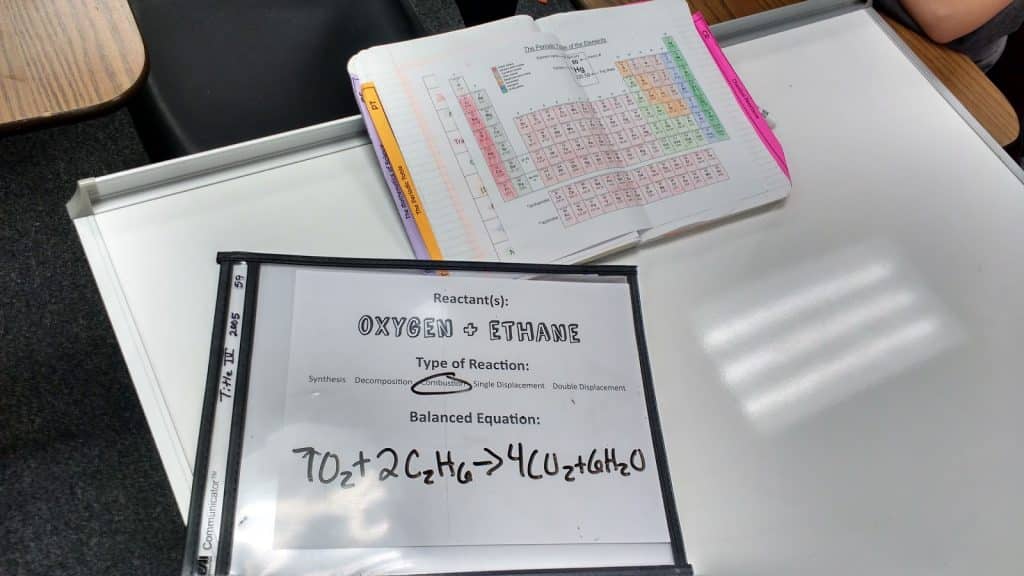 Classifying Types of Reactions Card Sort Activity | Math = Love