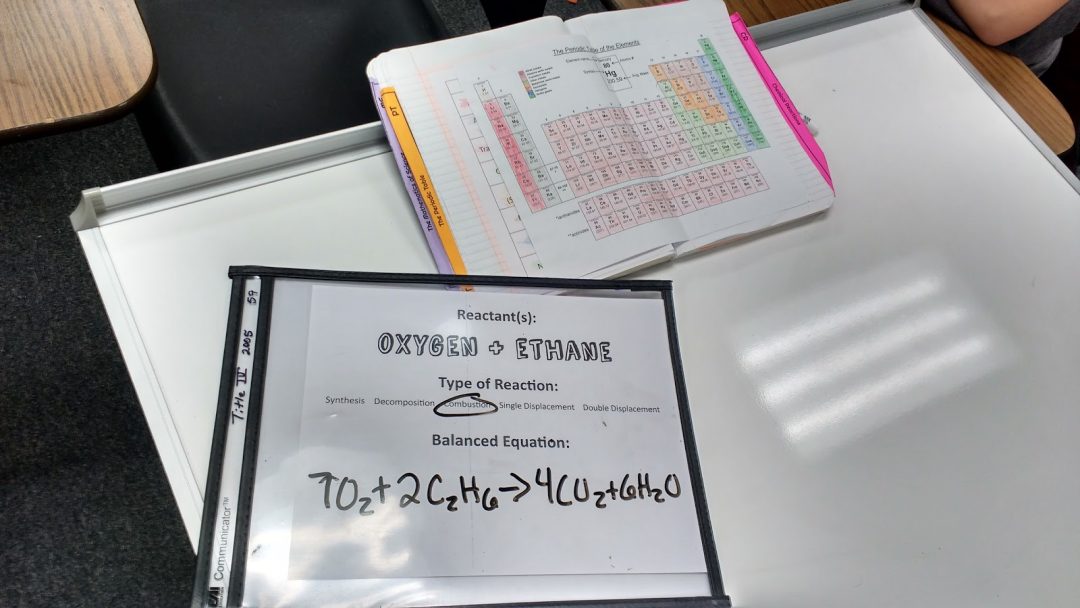 Classifying Types of Reactions Card Sort Activity | Math = Love