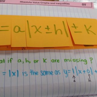Writing Absolute Value Equations and Inequalities Foldable | Math = Love