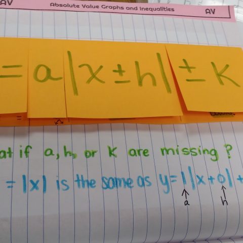 Writing Absolute Value Equations and Inequalities Foldable | Math = Love