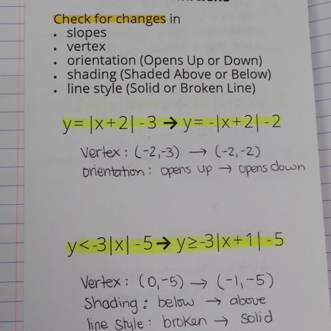 Absolute Value Functions Interactive Notebook Page | Math = Love