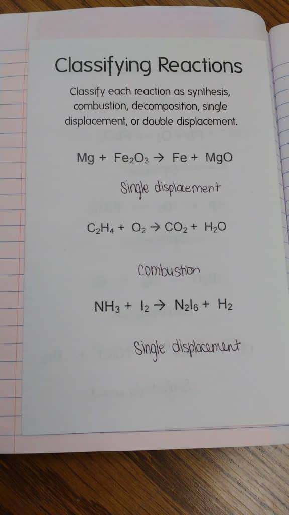 26 Chemistry Foldables and Interactive Notebook Pages | Math = Love
