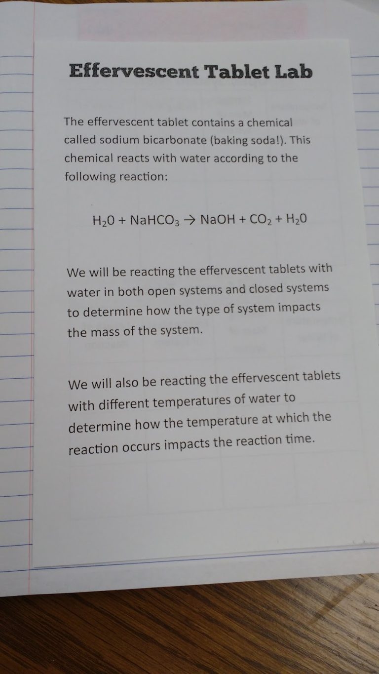 Classifying Types of Reactions Card Sort Activity | Math = Love