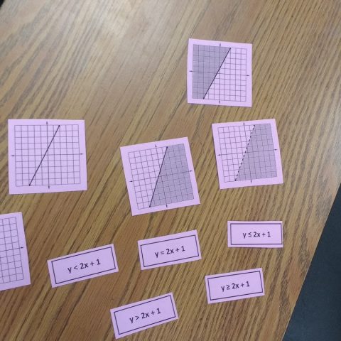 Graphing Linear Inequalities Foldable | Math = Love