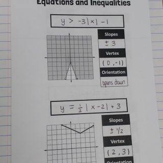 Solving Absolute Value Equations Graphic Organizers | Math = Love