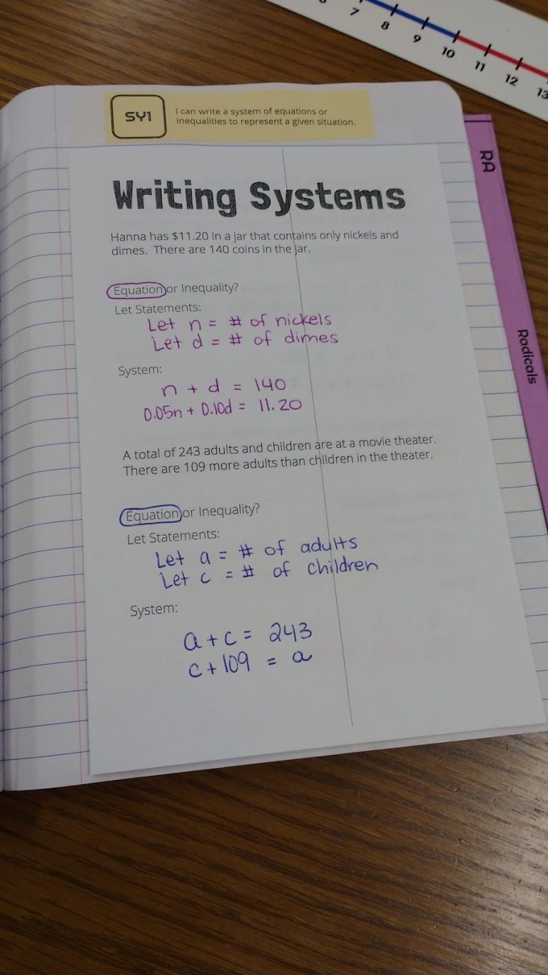 Systems of Equations Foldable | Math = Love