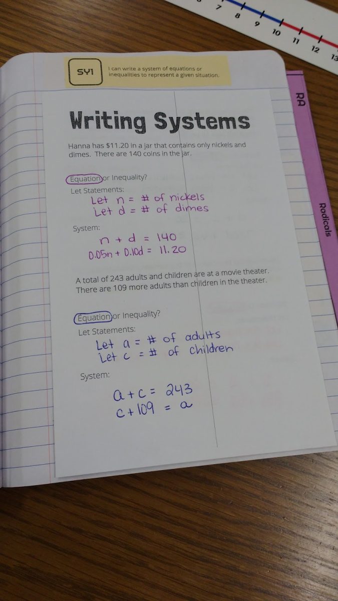 Writing Systems of Equations Foldable | Math = Love