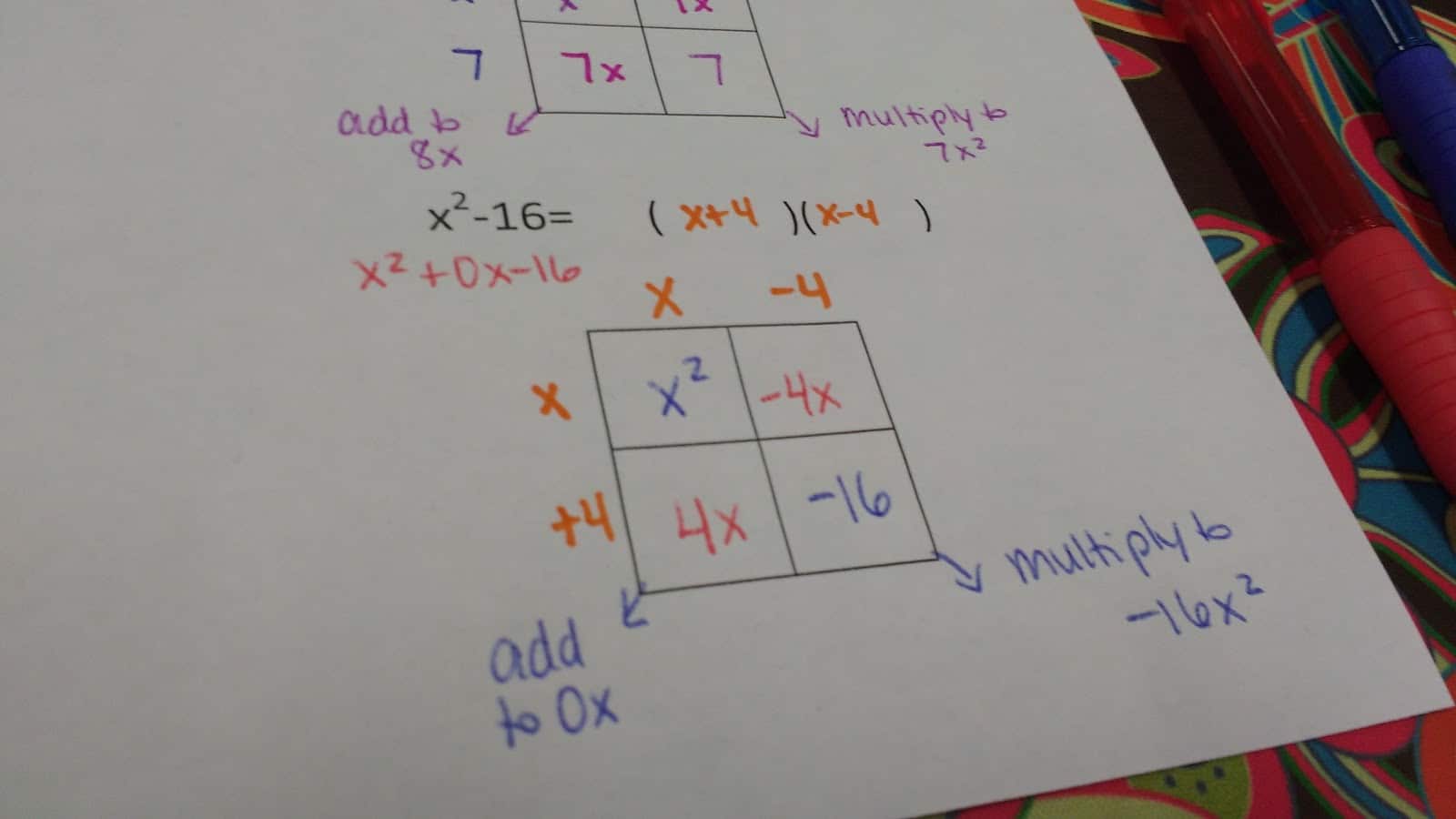 Factoring Polynomials Using The Box Method Directions Math Love