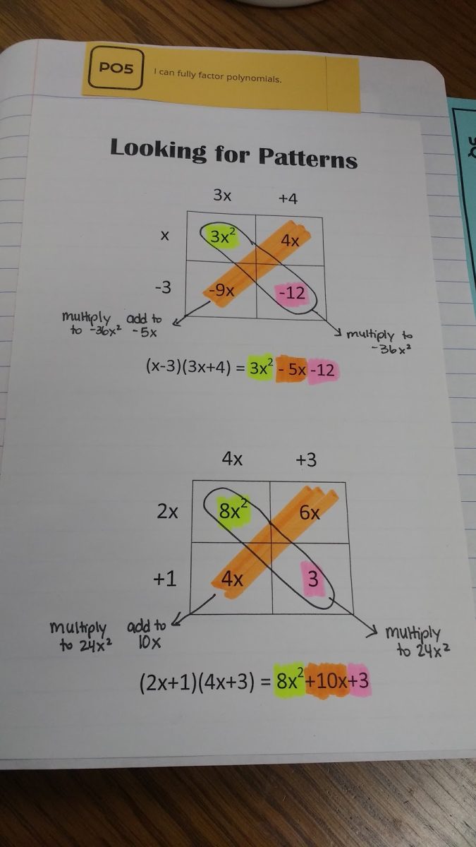 15 Fun Factoring Activities for Algebra | Math = Love