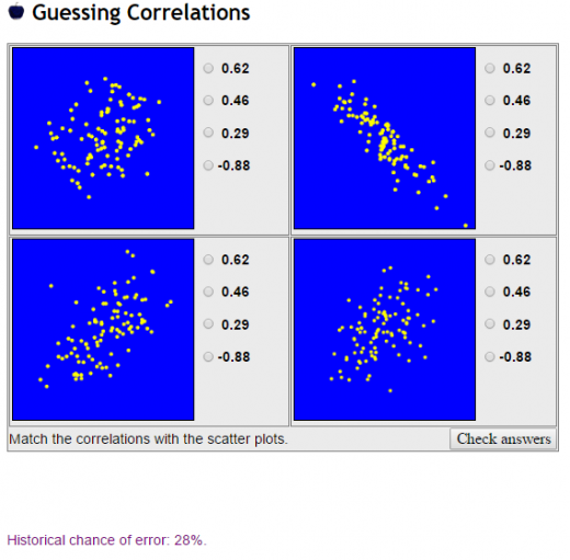 11 Hands-On Scatter Plot Activities (Free PDF Downloads)