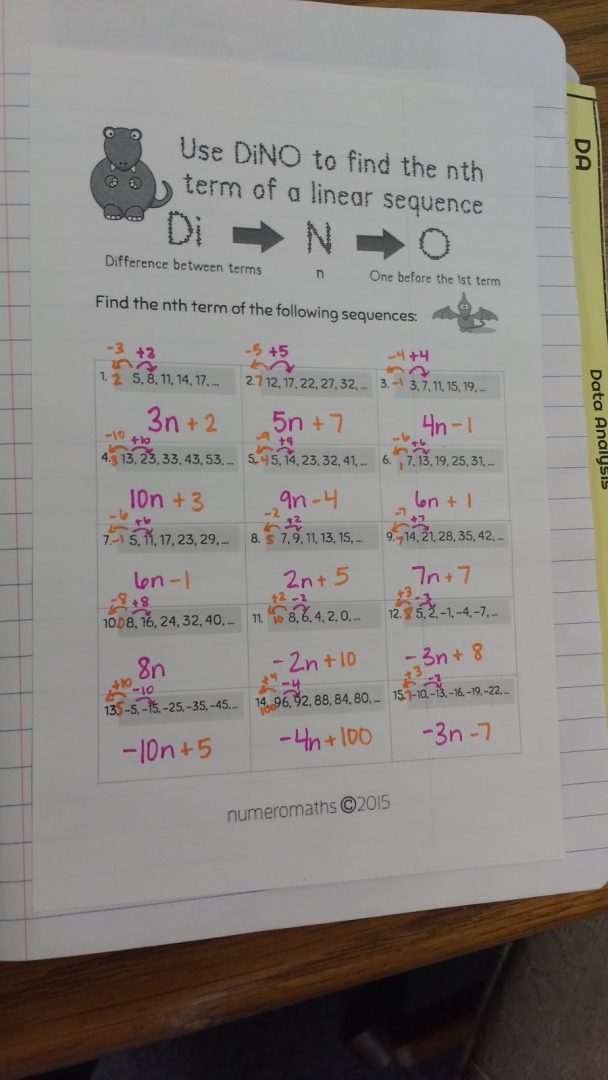 Sequences and Series Foldables | Math = Love