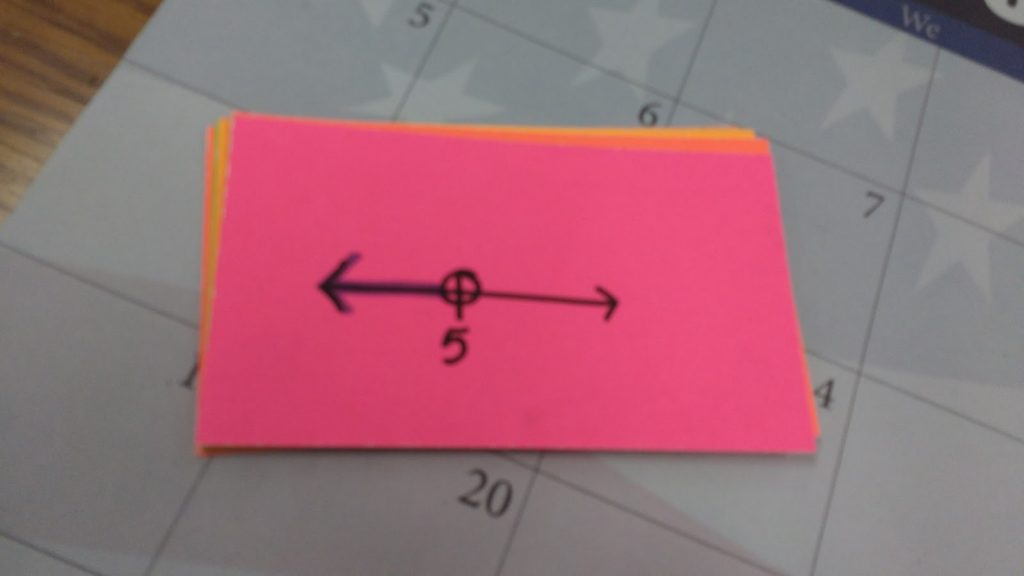 Graphing Inequalities Foldable | Math = Love