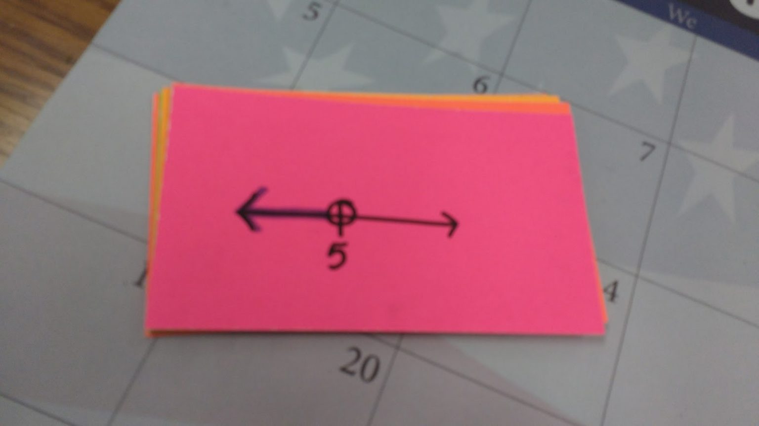 Graphing Inequalities Foldable | Math = Love