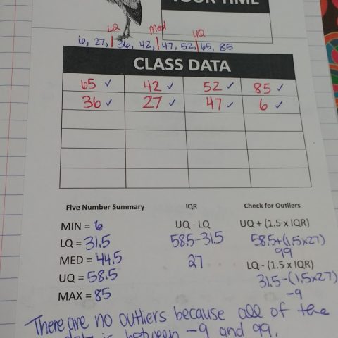 Kentucky Derby Winning Times | Math = Love