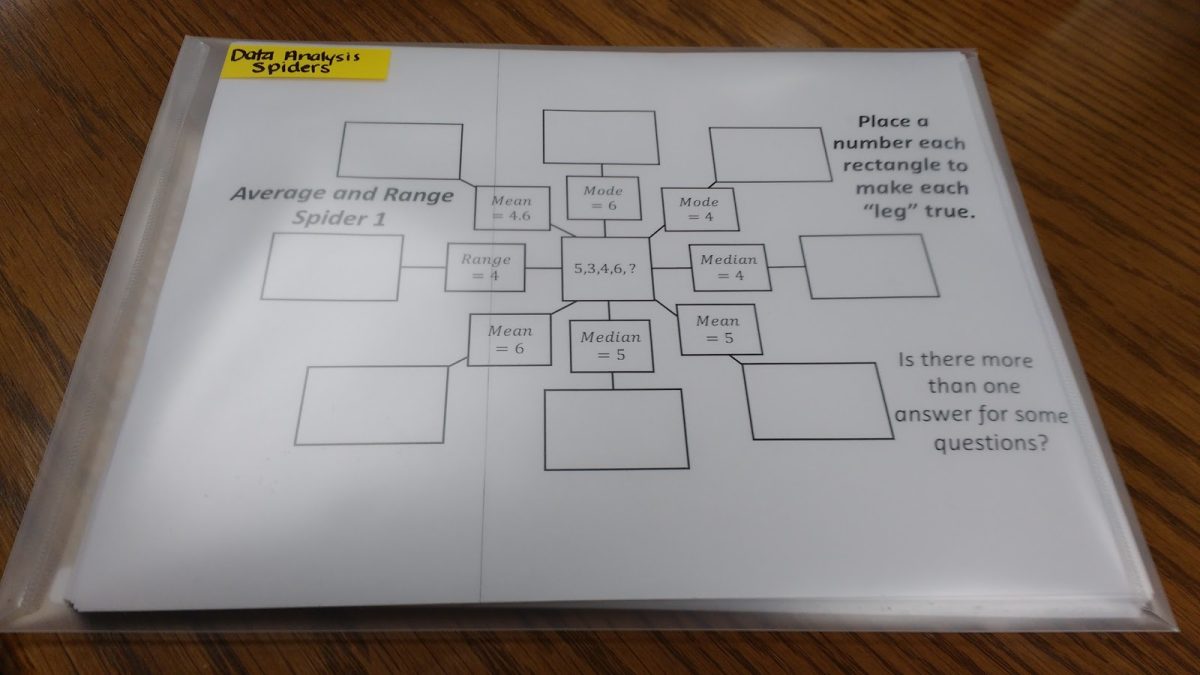Pi Day Area Division Logic Puzzles | Math = Love