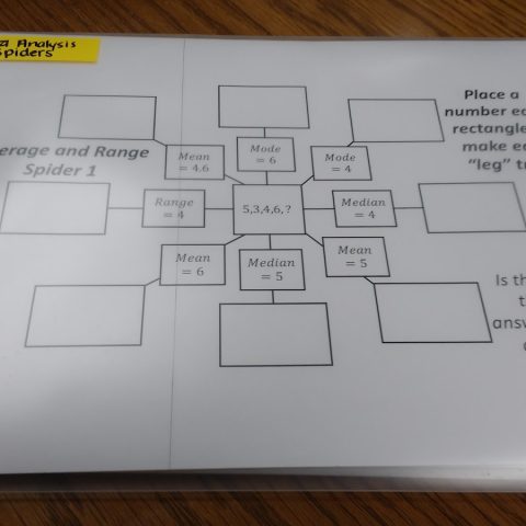 Mean Median Mode & Range Challenge Activity | Math = Love