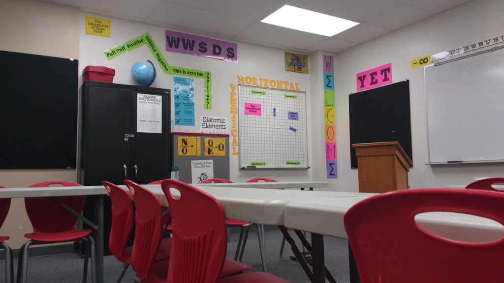 My Most-Referenced Math Classroom Decorations | Math = Love