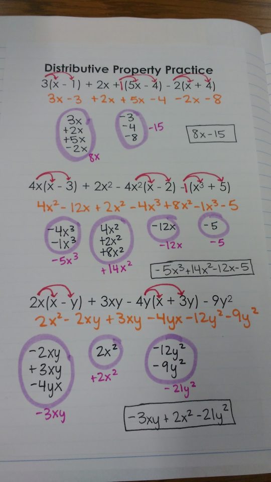 Area Model for Teaching Distributive Property and Factoring | Math = Love