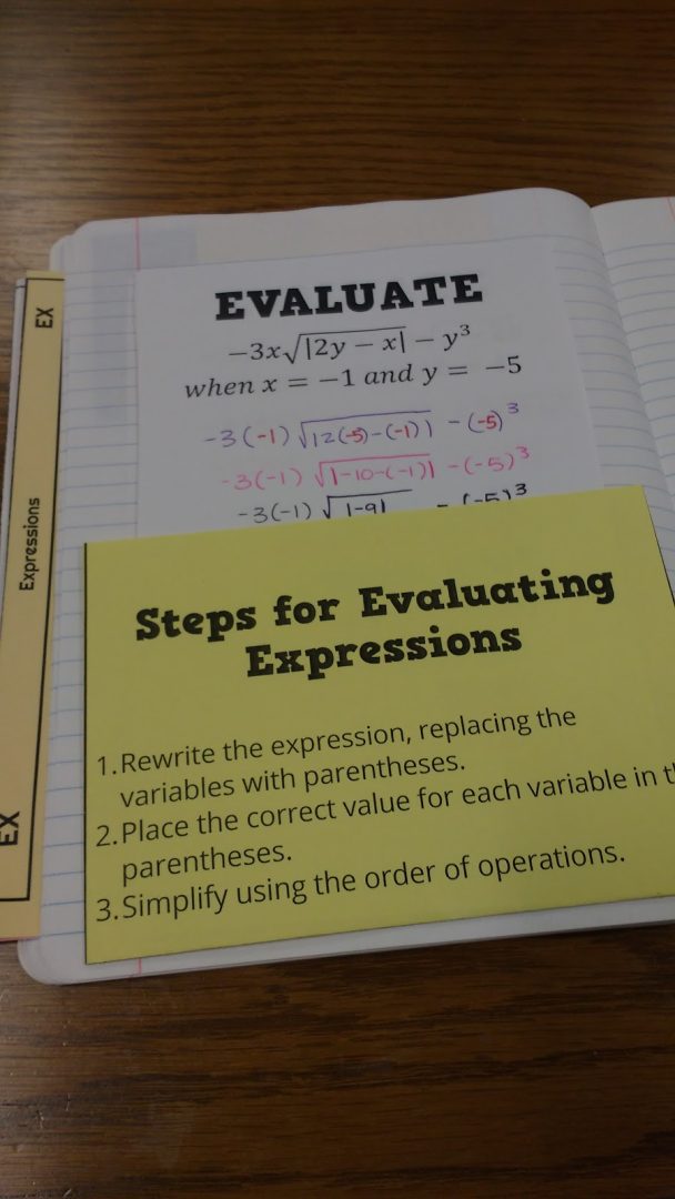 Expression Equation Inequality Foldable | Math = Love