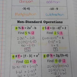 Non-Standard Operations Foldable | Math = Love