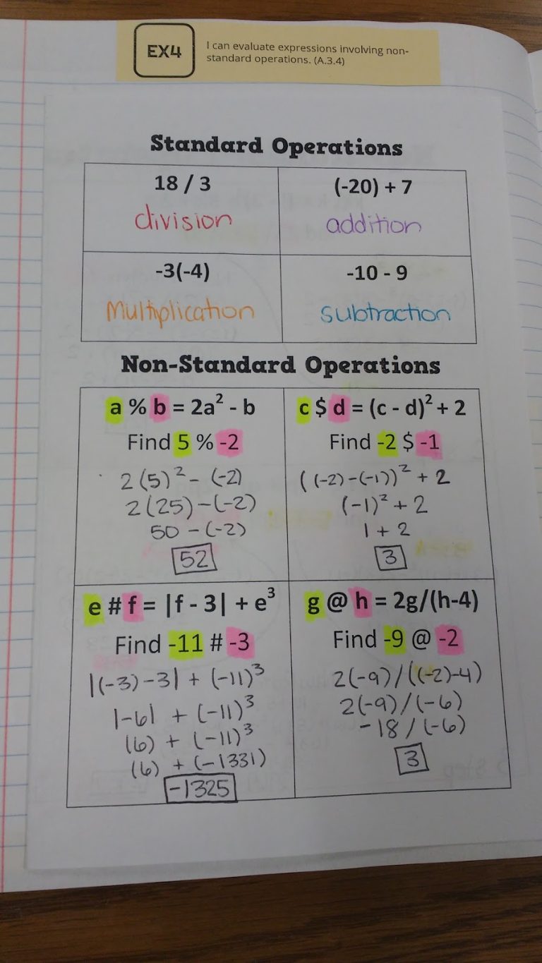 Grouping Symbols Reference Chart & Poster | Math = Love