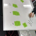 Non-Standard Operations Sorting Activity | Math = Love