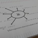 Evaluating Expressions Sorting Cards Activity | Math = Love